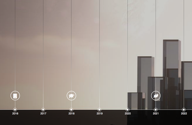 25 Css Timeline Examples From Codepen 2018 Freebie Supply