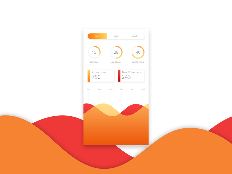 Analytics Chart App Screen PSD - Freebie Supply