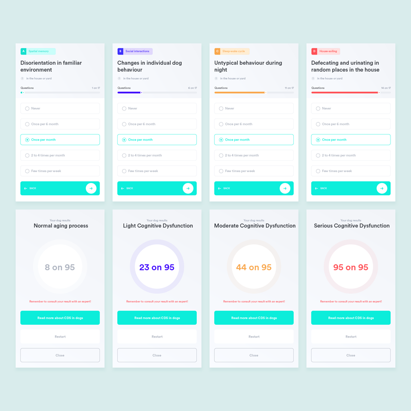 Cognitive Dysfunction Syndrome App Concept - Free Sketch - Freebie Supply