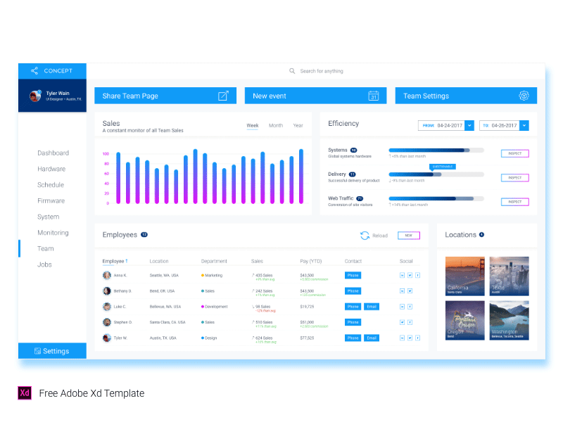 Dashboard Template Adobe XD Freebie Freebie Supply