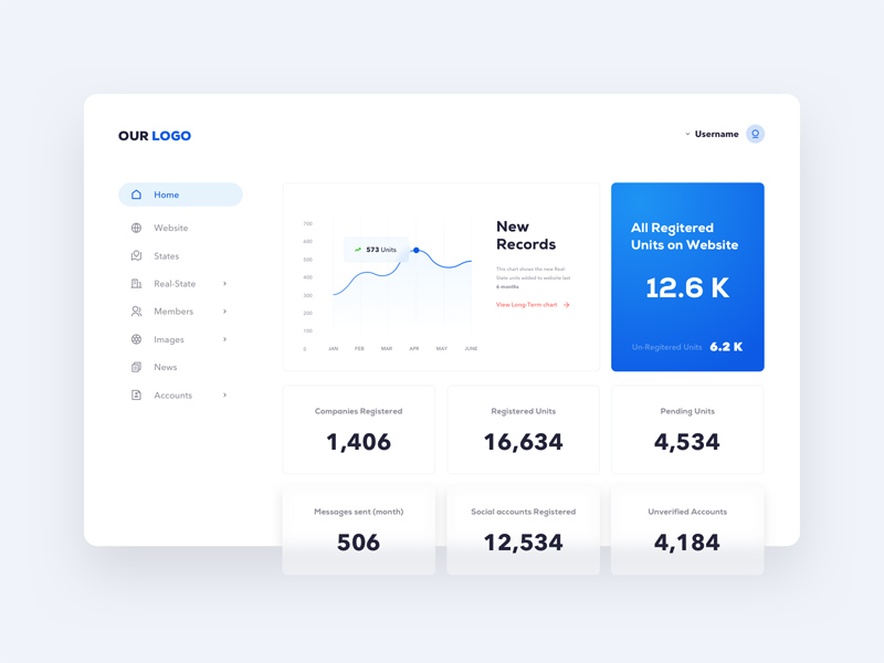 Dashboard User Interface - Freebie Supply