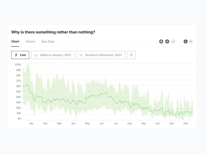 Data Card UI - Freebie Supply
