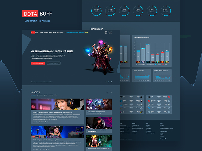Analytics Website Template - Freebie Supply
