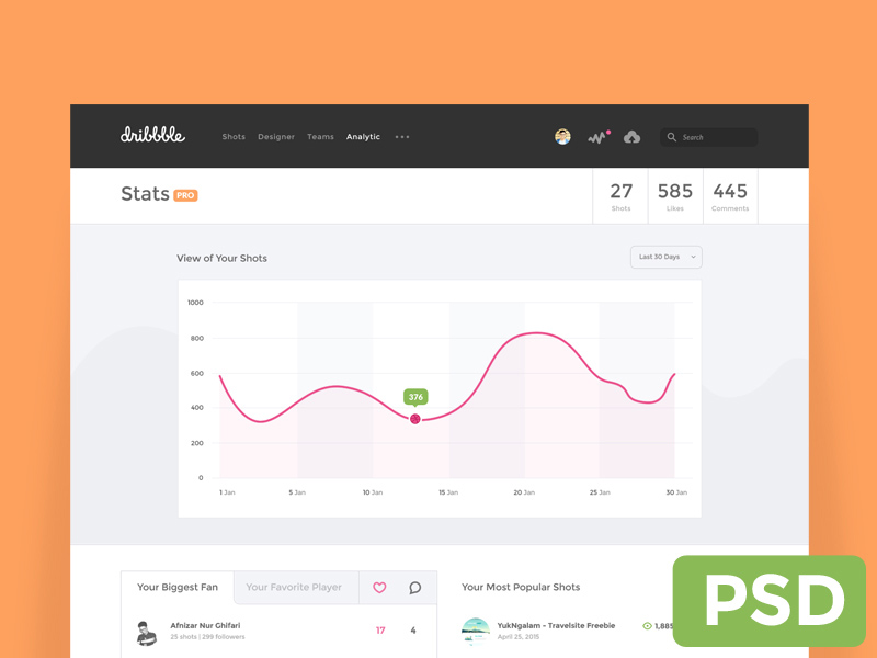 Dribbble Dashboard Concept - PSD Freebie - Freebie Supply