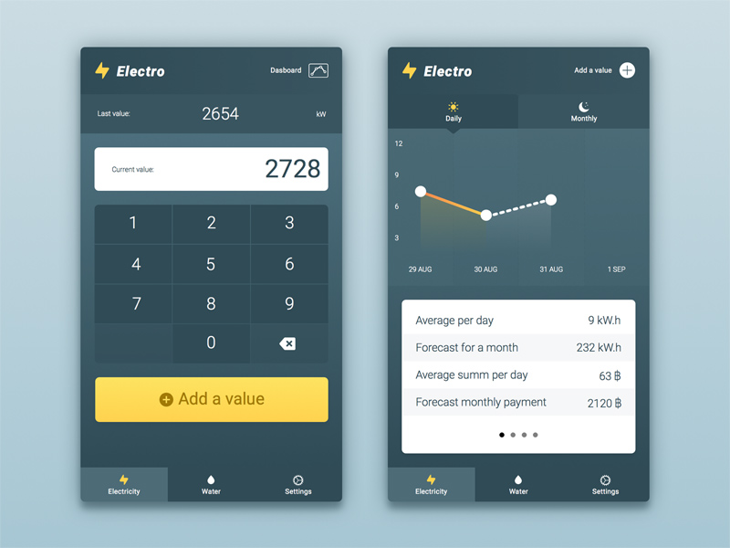 Electro App - Free Sketch - Freebie Supply