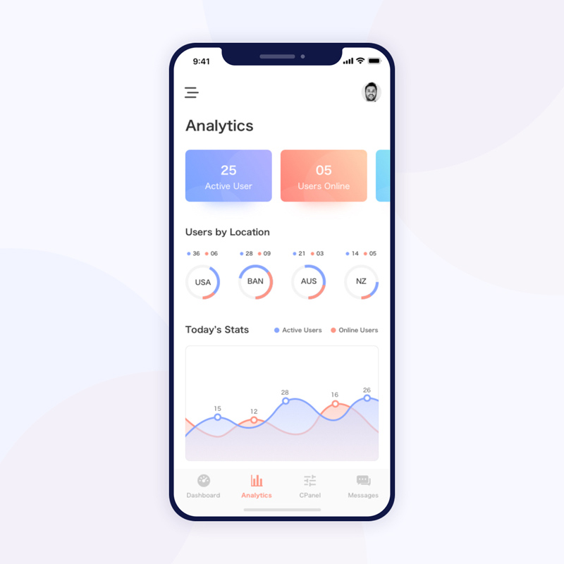 iOS Analytics Screen for Sketch - Freebie Supply