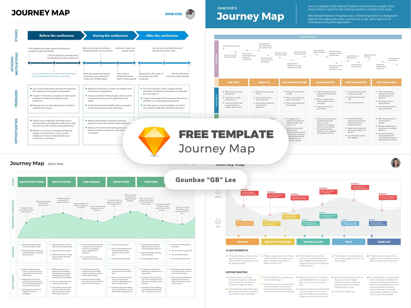 Journey Map Templates Pack made in Sketch - Freebie Supply