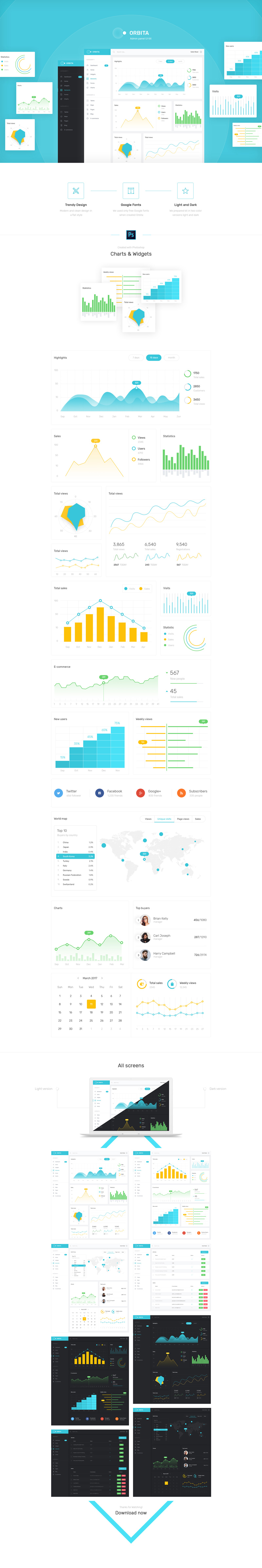 Orbita Admin Dashboard Panel - Free Resource - Freebie Supply