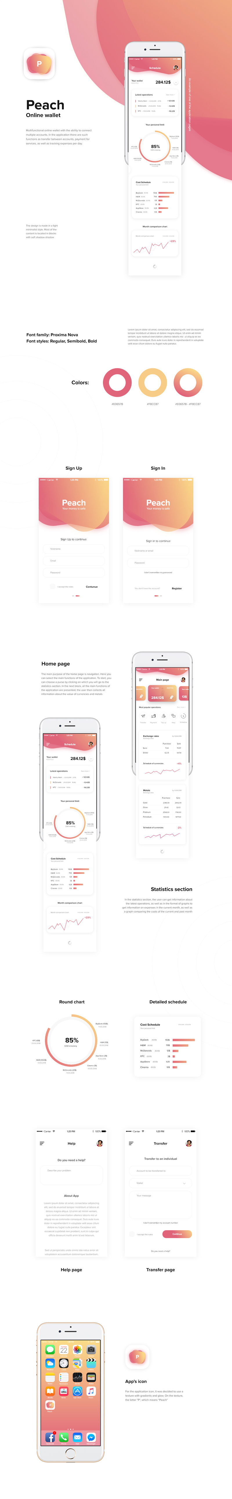 Peach Mobile App For Adobe XD - Freebie Supply