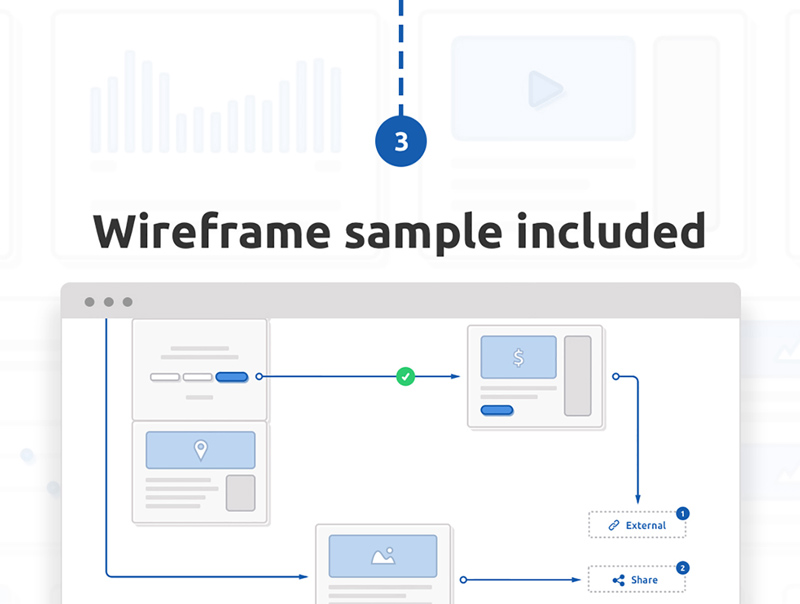 Skeleton Wireframing Sample Kit : Free PSD - Freebie Supply