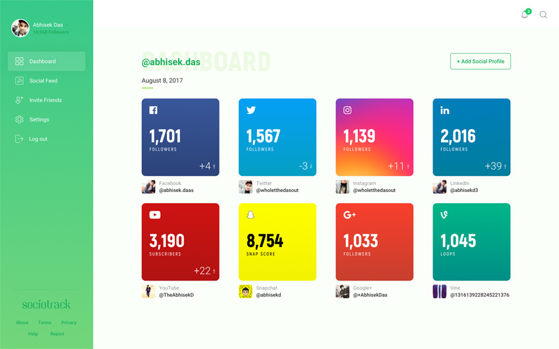 Sociotrack Dashboard - Sketch Freebie - Freebie Supply Sociotrack Dashboard - Sketch Freebie - Freebie Supply
