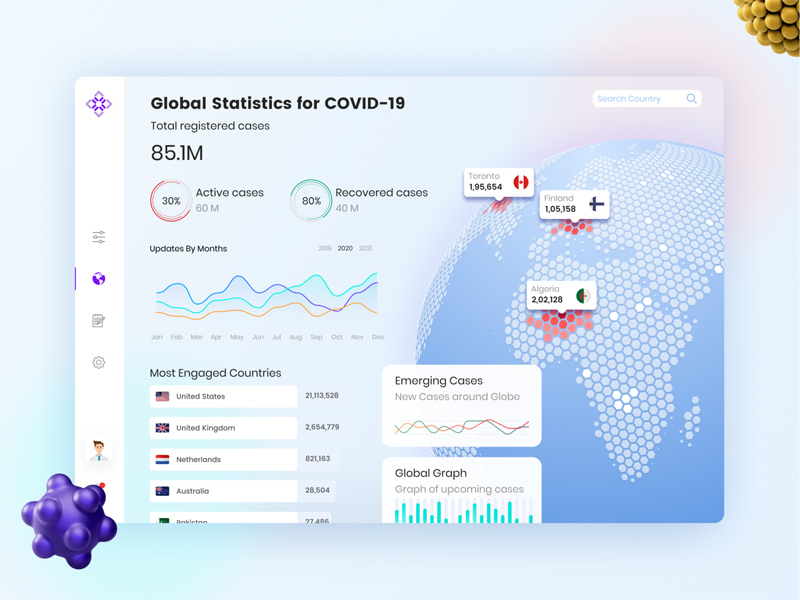 Statistics Dashboard Concept - Freebie Supply