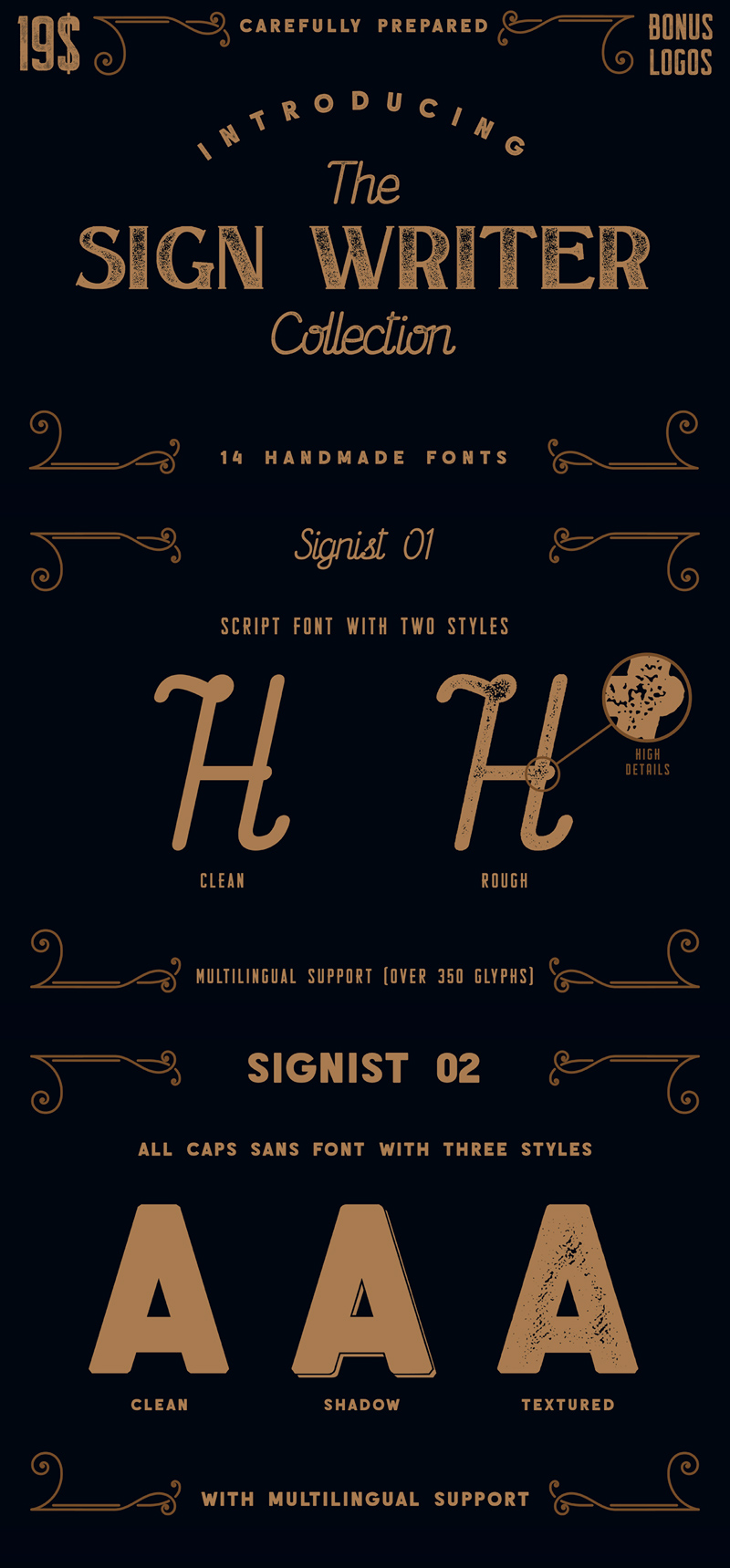 The Sign Writer Font Collection - Freebie Supply