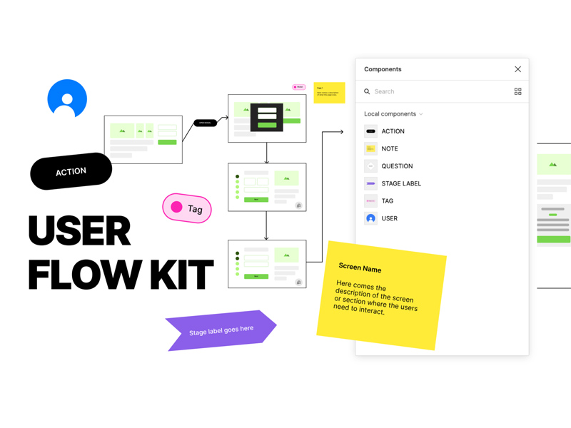 User Flow Kit for Figma - Freebie Supply