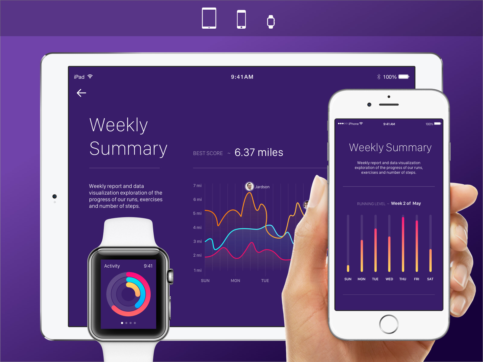 Activity Monitor Dashboard - Sketch Resource - Freebie Supply