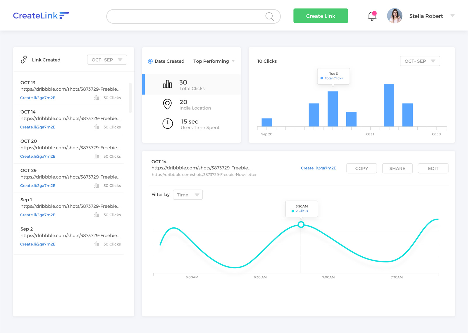 Dashboard Concept For A URL Shortening Service - Sketch Freebie ...