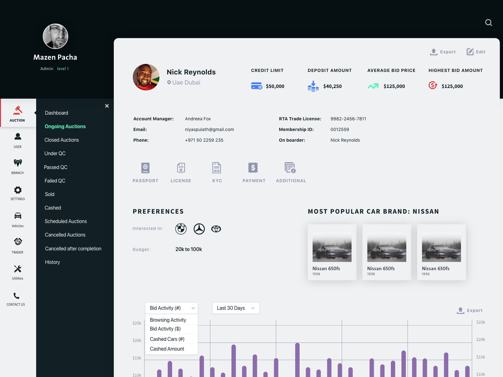 Auction Dashboard UI - Freebie Supply