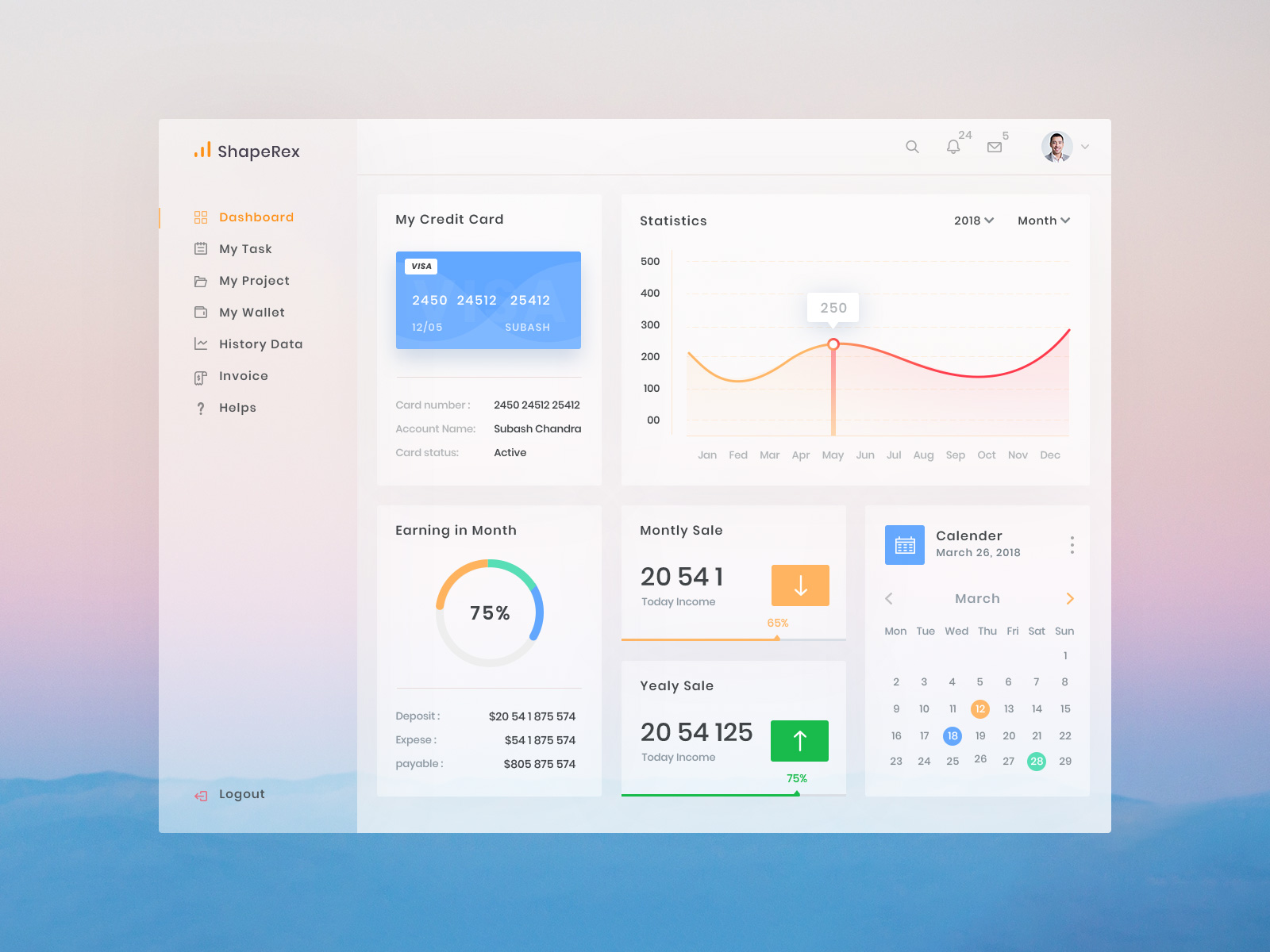 Dashboard Design Template - Free Resource - Freebie Supply