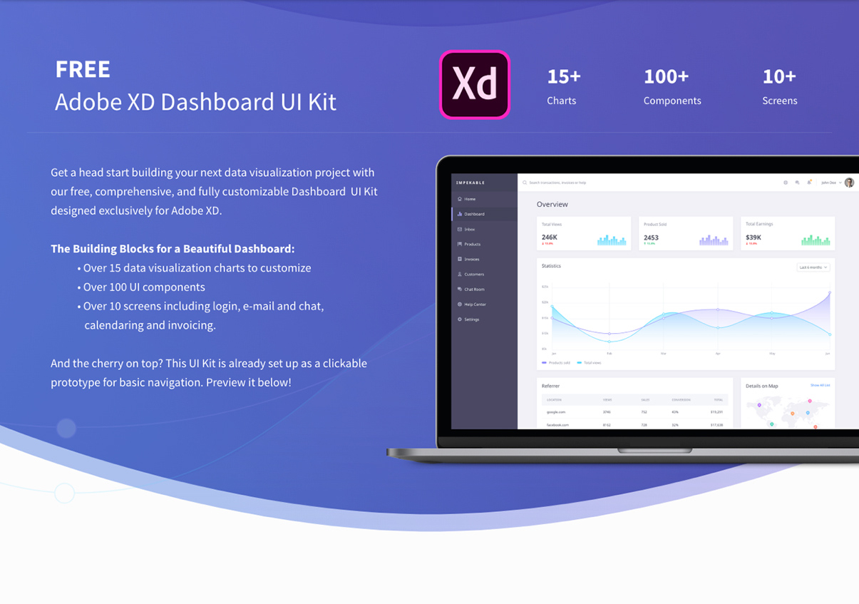 Adobe XD Dashboard UI Kit - Freebie Supply
