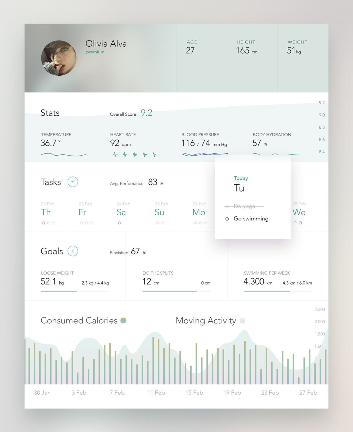 Health Stats Dashboard For Adobe Xd - Freebie Supply