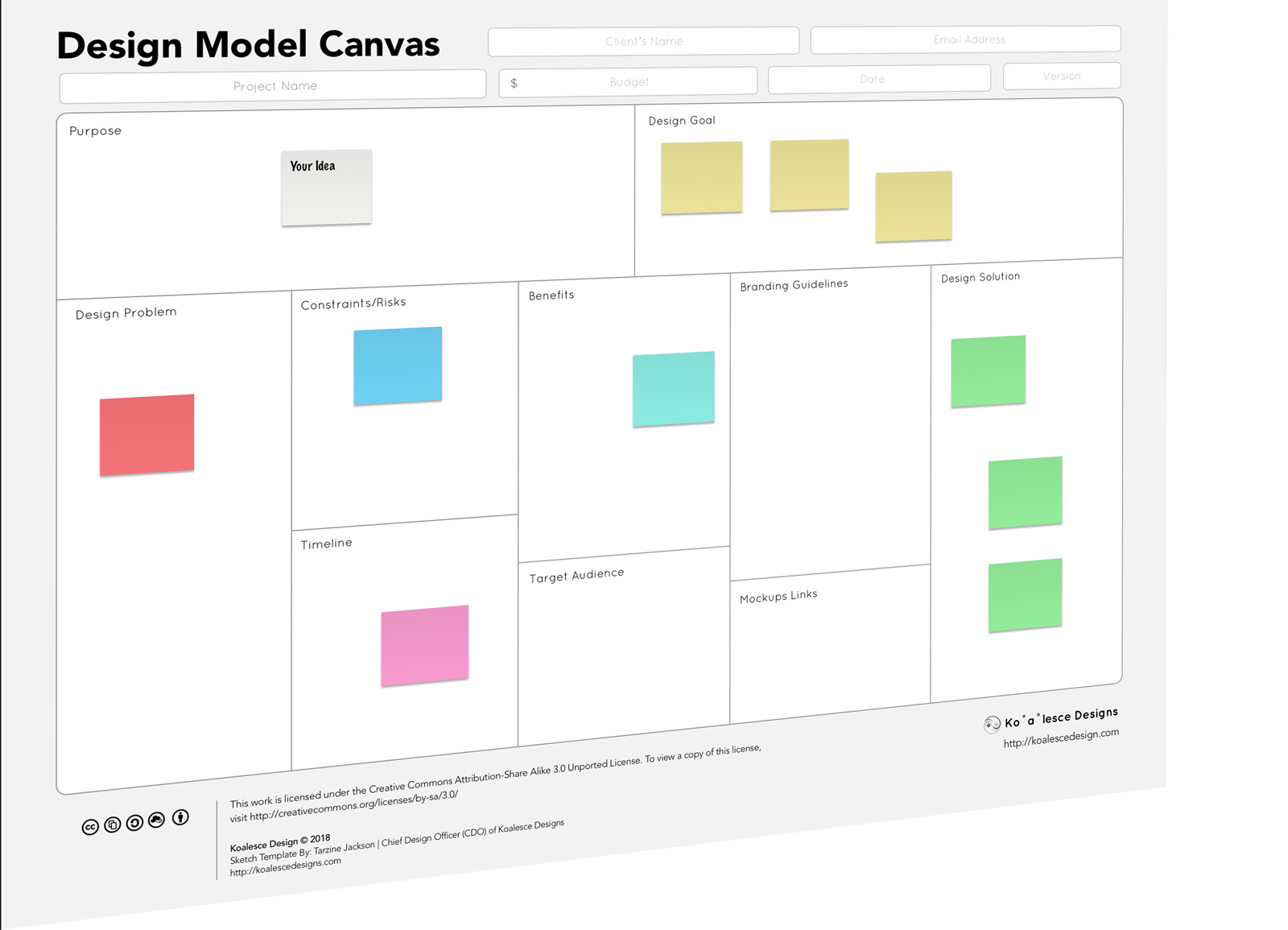 Design Model Canvas Template by Tarzine Jackson - Freebie Supply