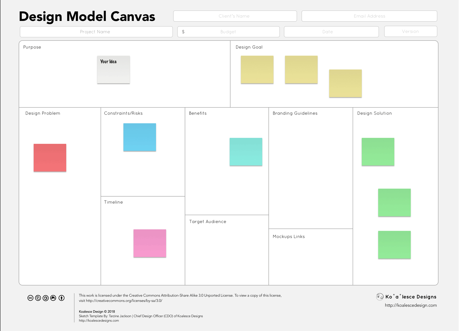 Design Model Canvas Template by Tarzine Jackson - Freebie Supply