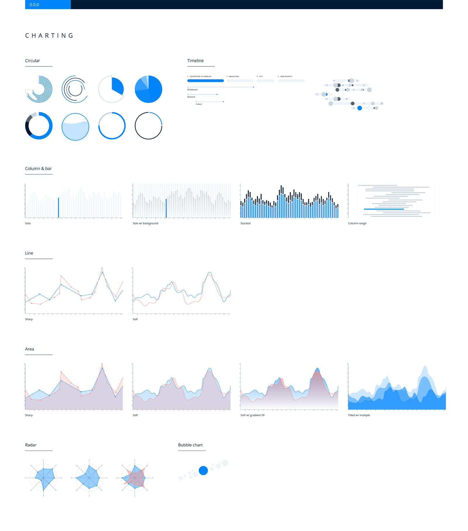 Figma Charts Pack - Freebie Supply