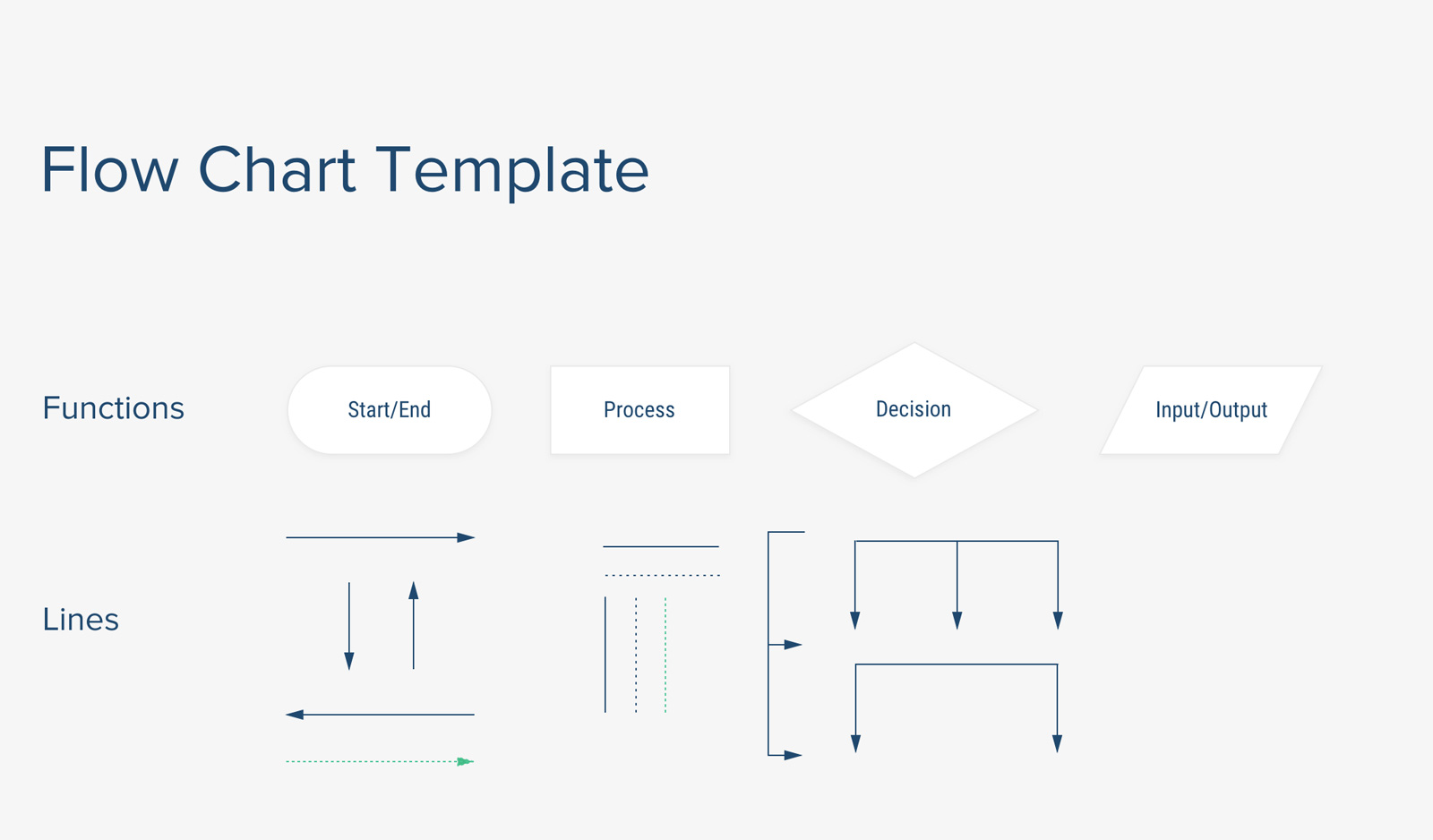 Flow Chart Components for Sketch - Freebie Supply