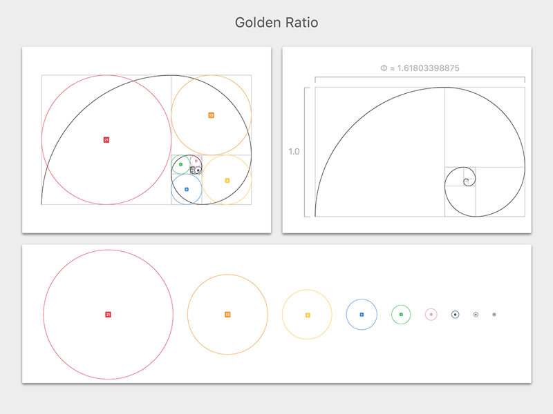 Golden Ratio Template for Sketch 3 - Freebie Supply