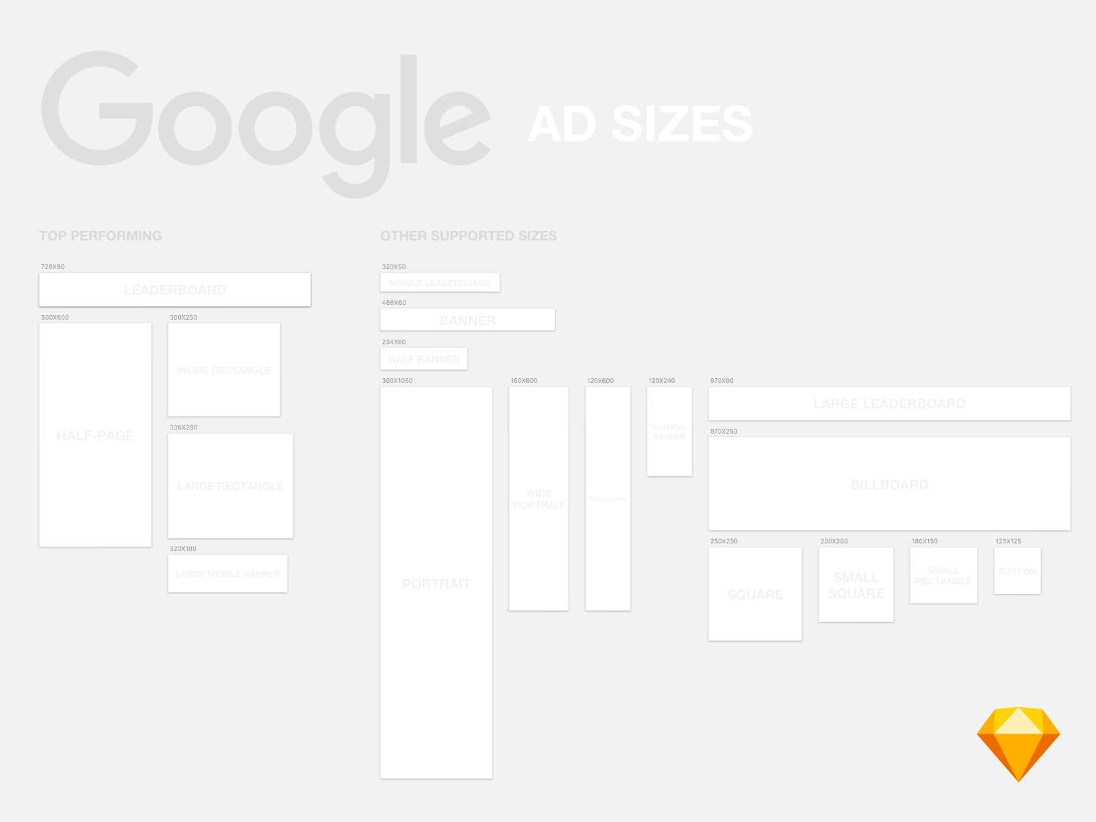Google Ads Sizes Sketch Template - Freebie Supply