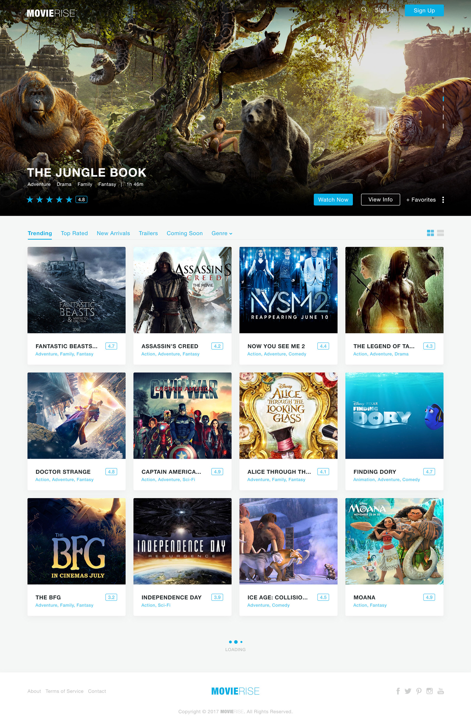 MovieRise IMDB & Netflix Inspired Template: Free PSD - Freebie Supply