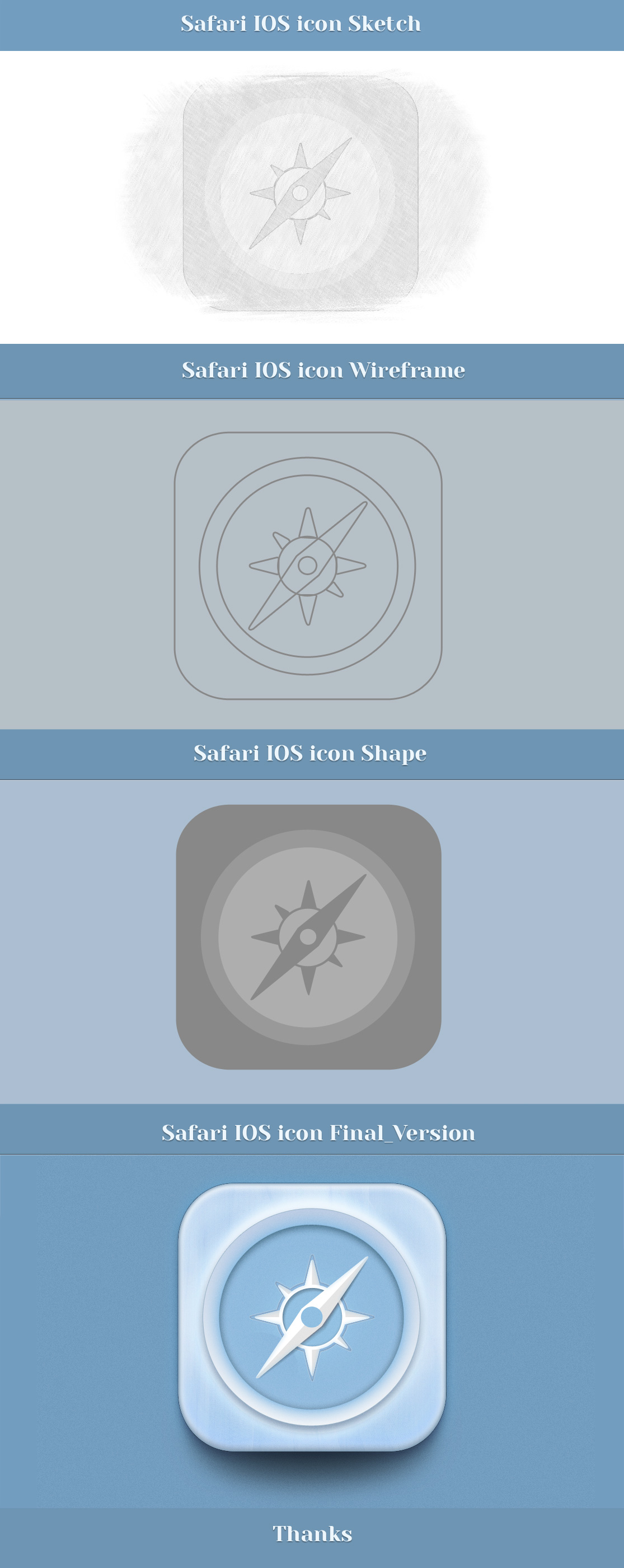 Safari iOS Icon - PSD Freebie - Freebie Supply