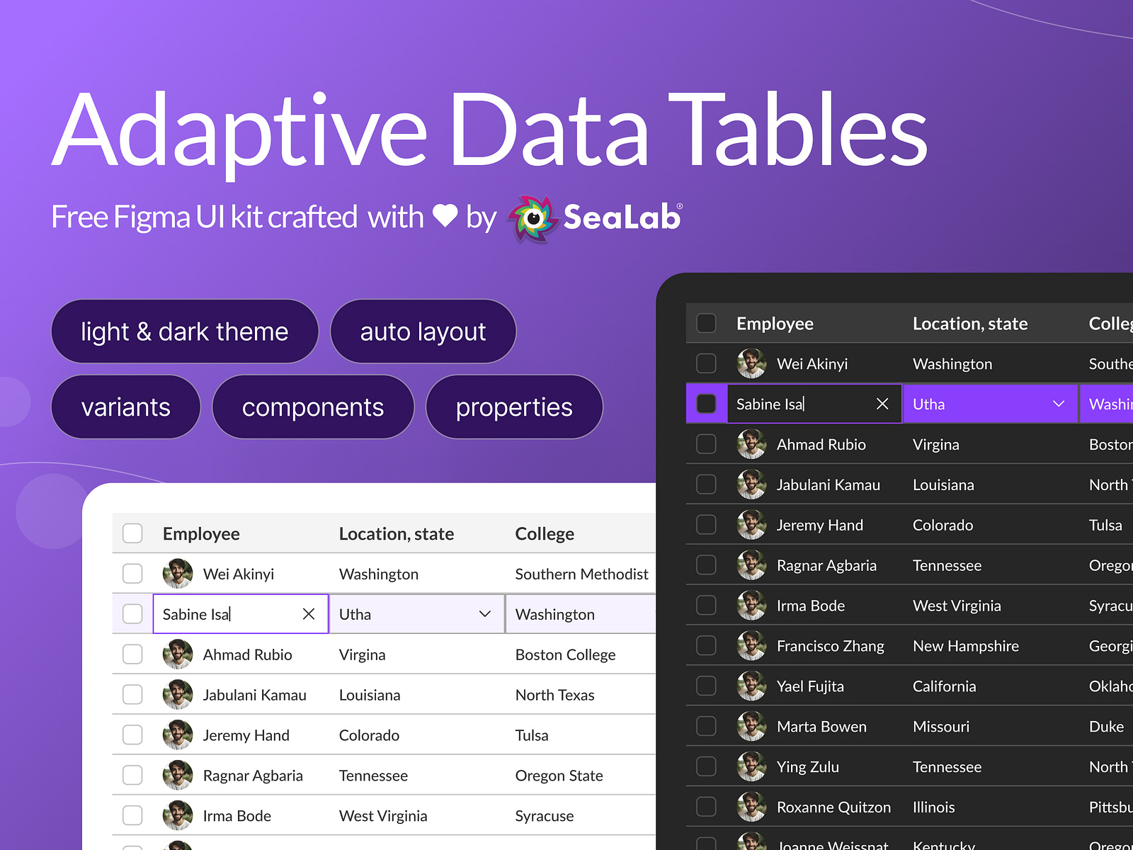 Adaptive Data Tables UI Kit - Freebie Supply