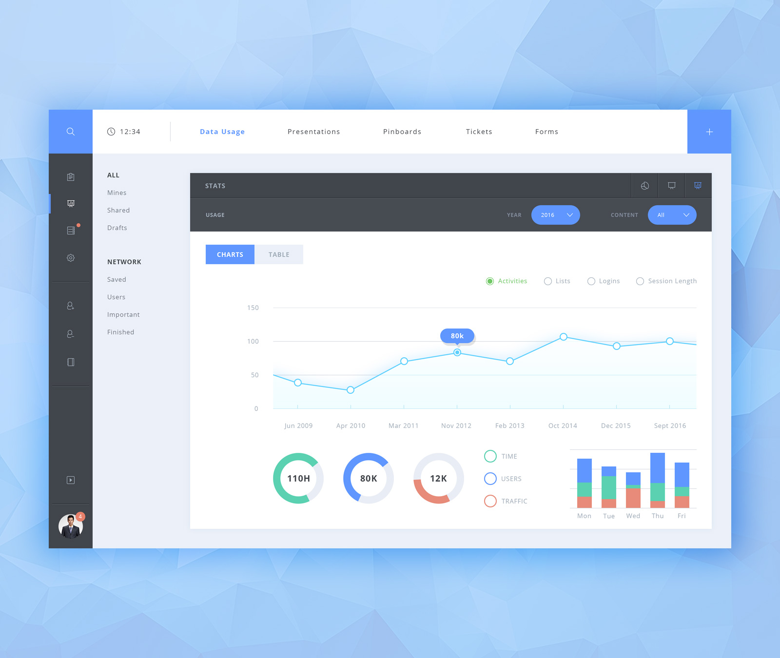 Simple Admin Dashboard - PSD Freebie - Freebie Supply