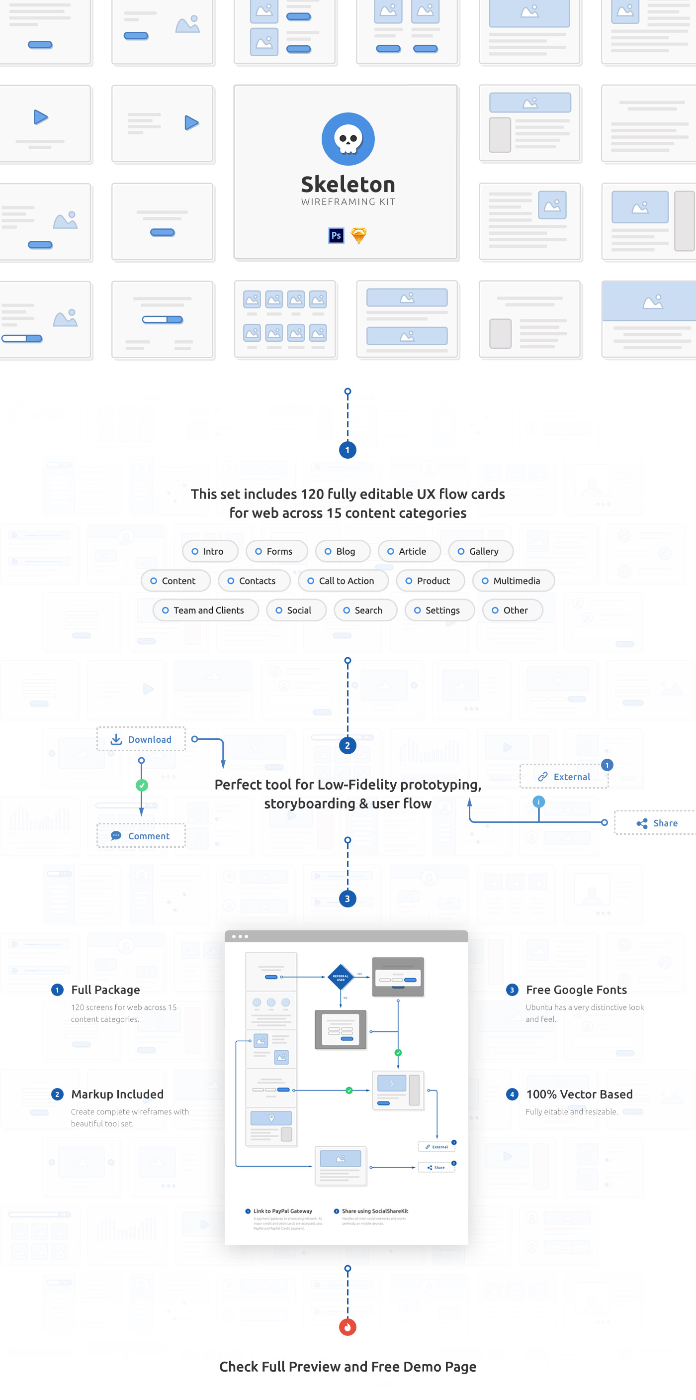 Skeleton Wireframing Sample Kit : Free PSD - Freebie Supply