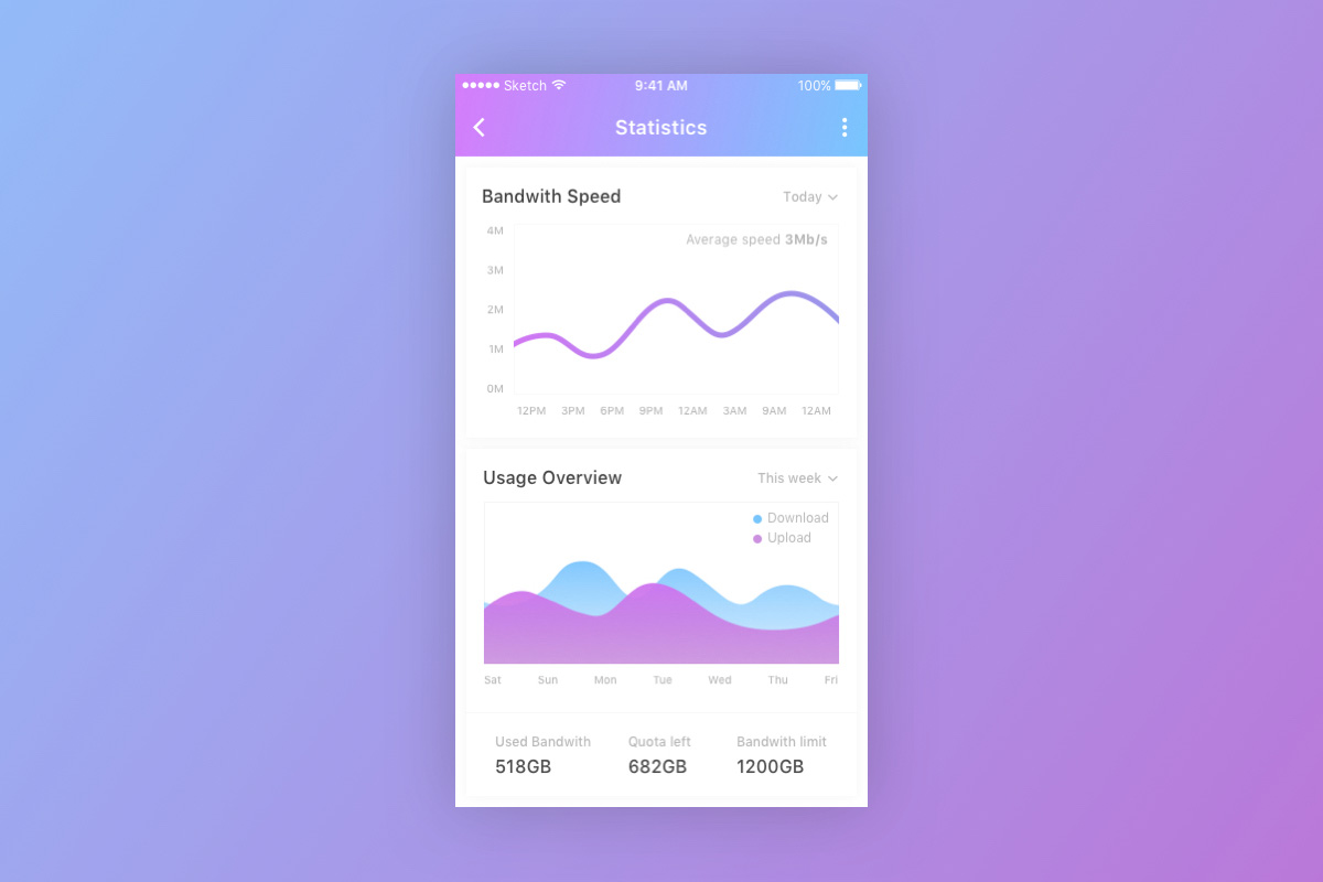 Statistics App UI - Sketch Freebie - Freebie Supply