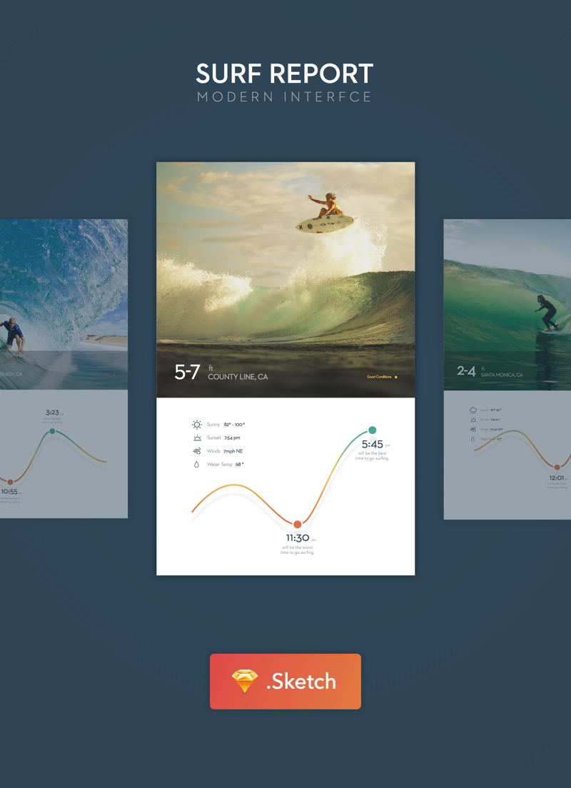 Surf Card UI - Sketch Resource - Freebie Supply