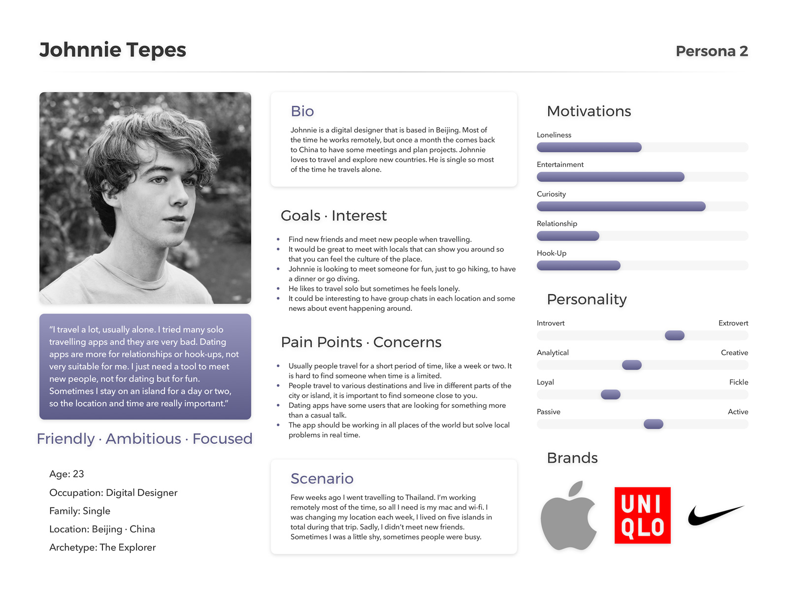 User Persona Templates - Sketch Resource - Freebie Supply