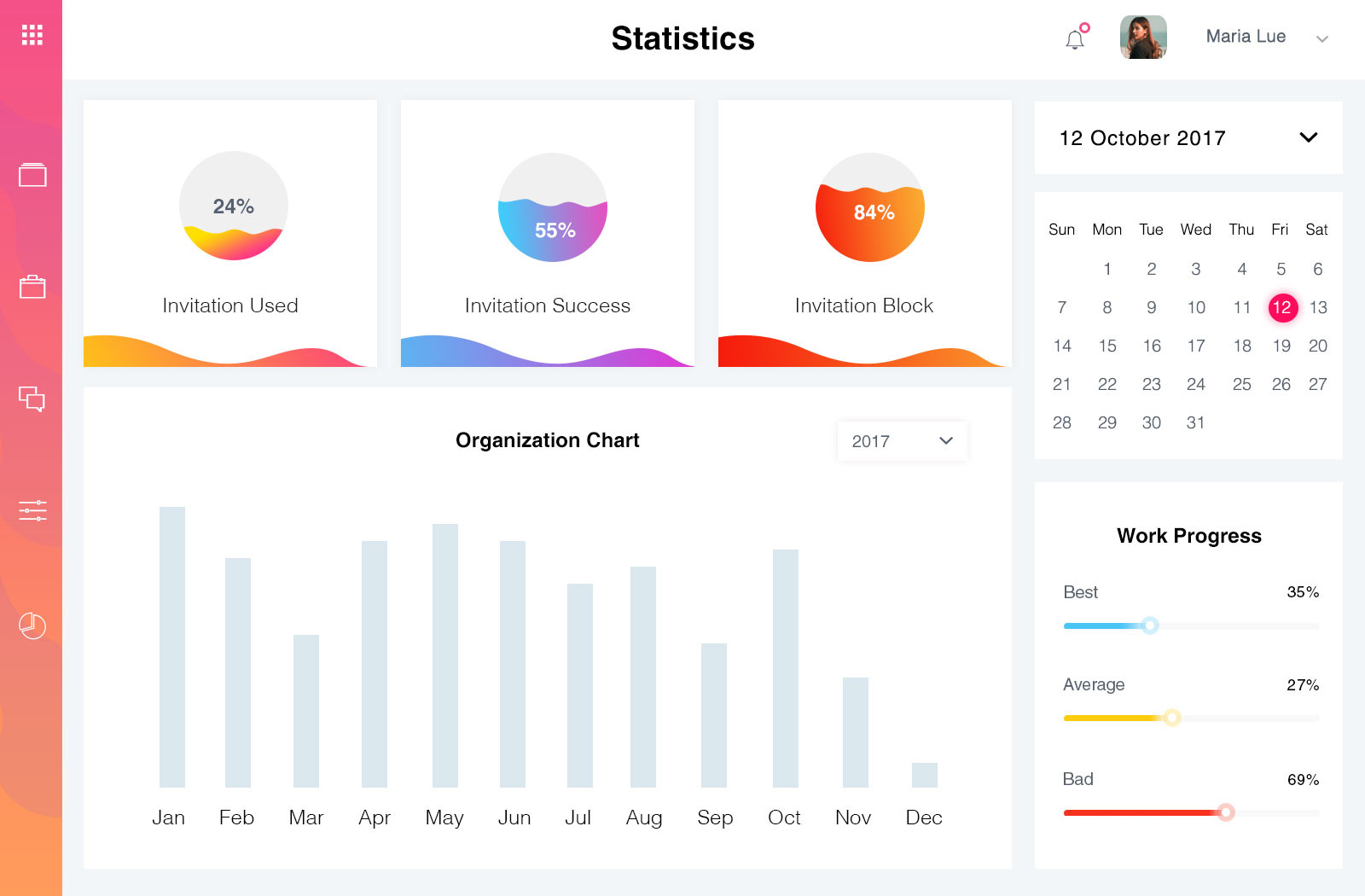 Vibrant Dashboard UI Design - PSD Freebie - Freebie Supply