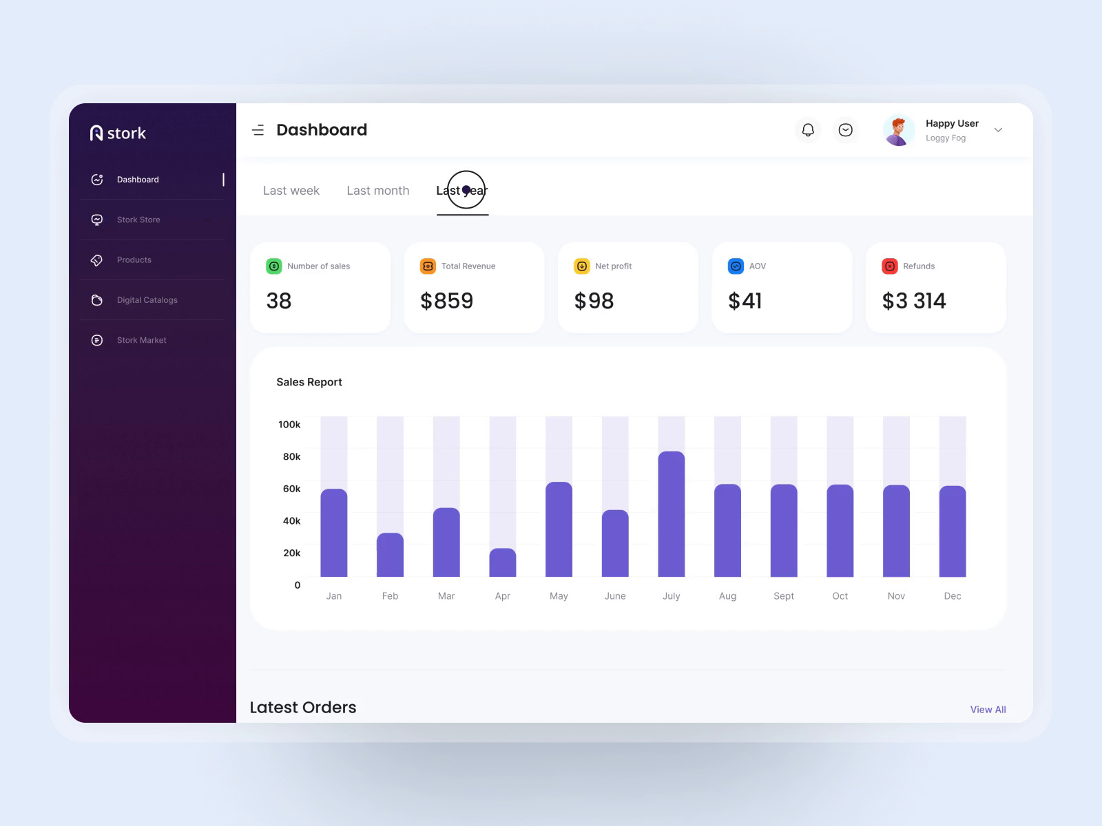 Web Platform Dashboard - Freebie Supply