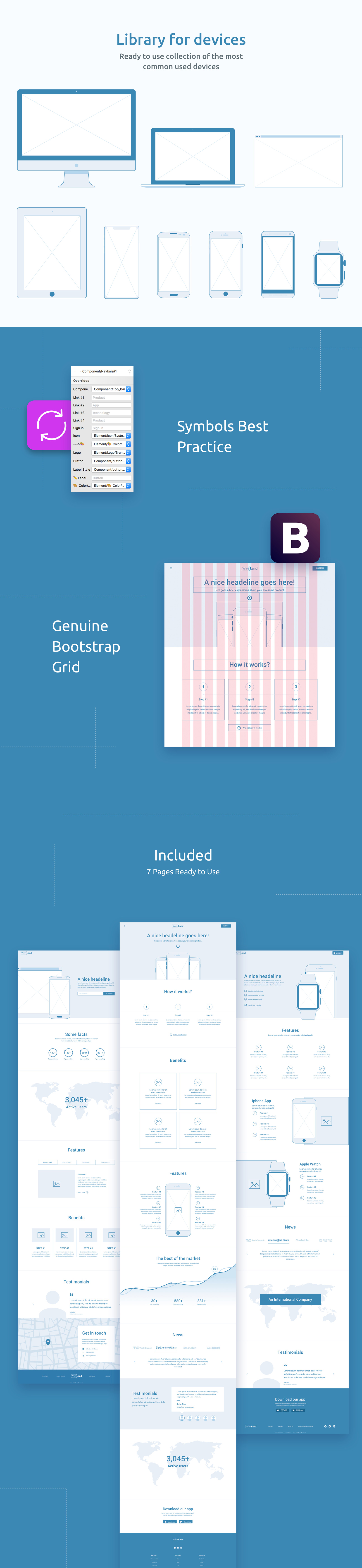 Wireland - Sketch Wireframing Template Sample - Freebie Supply