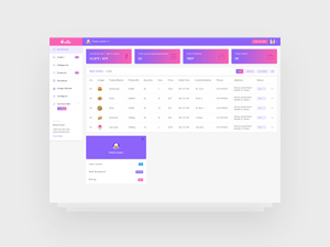 Vibrant Dashboard UI Design - PSD Freebie - Freebie Supply