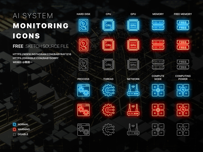 AI System Monitoring Icons - Sketch Resource - Freebie Supply
