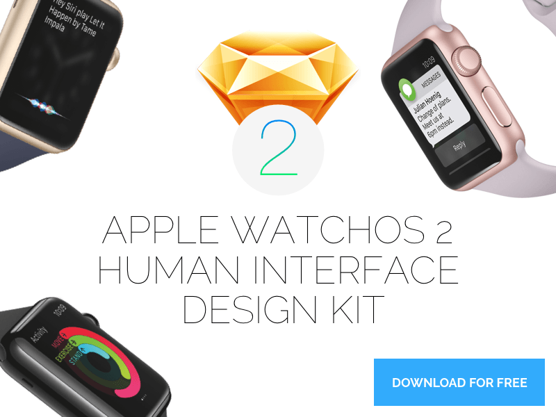 Apple Watchos 2 Human Interface Design Kit made in Sketch - Freebie Supply