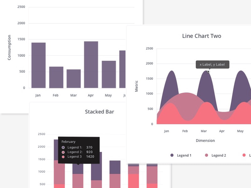 Charts Pack made in Sketch - Freebie Supply