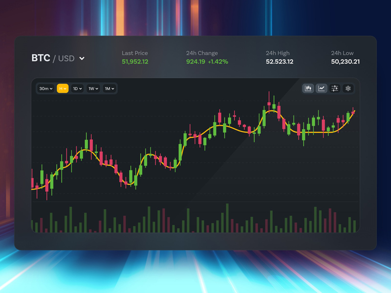 Crypto & Financial Chart Design - Freebie Supply
