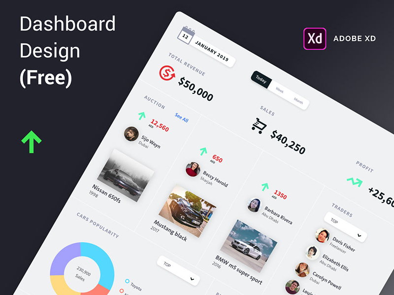 Auction Dashboard Design Template - Freebie Supply
