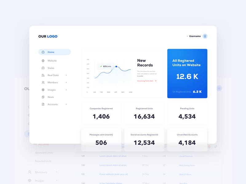 Dashboard User Interface - Freebie Supply