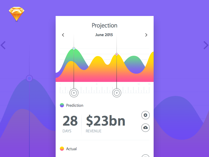 Graph Design for a Mobile App for Sketch - Freebie Supply