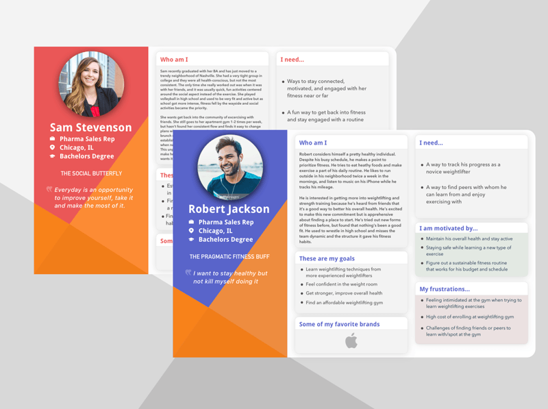 Persona Templates - Freebie Supply